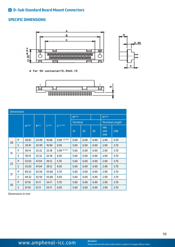 Amphenol D-Sub catalog page 10