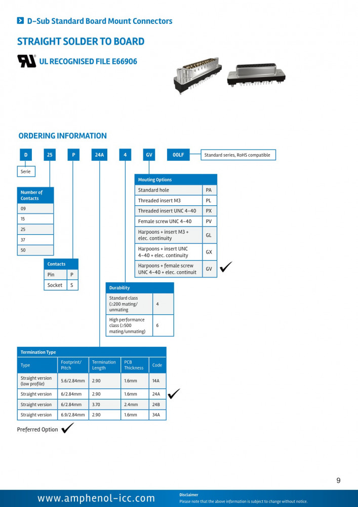 Amphenol D-Sub catalog page 9