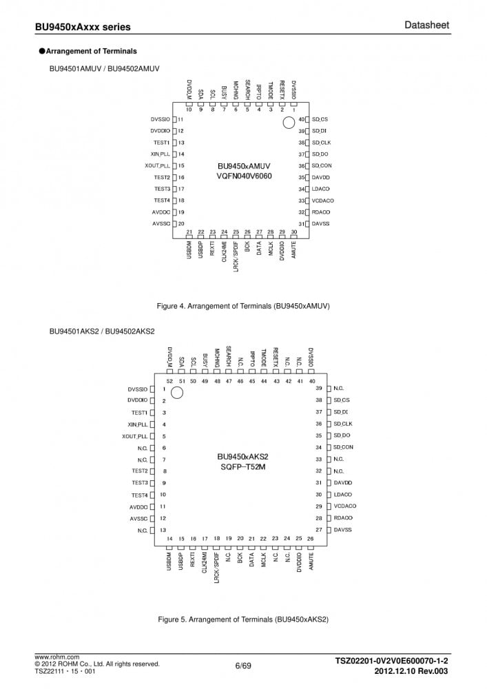 BU94501AMUV-E2 technical document page 6