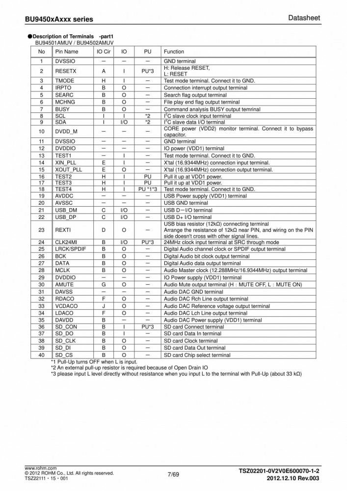 BU94501AMUV-E2 technical document page 7