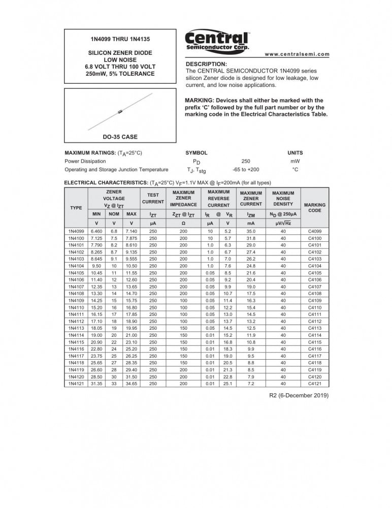 Central 1N4104 datasheet page 1