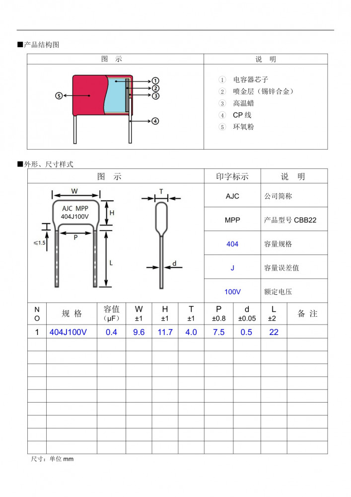 KNSCHA specification approval page 2