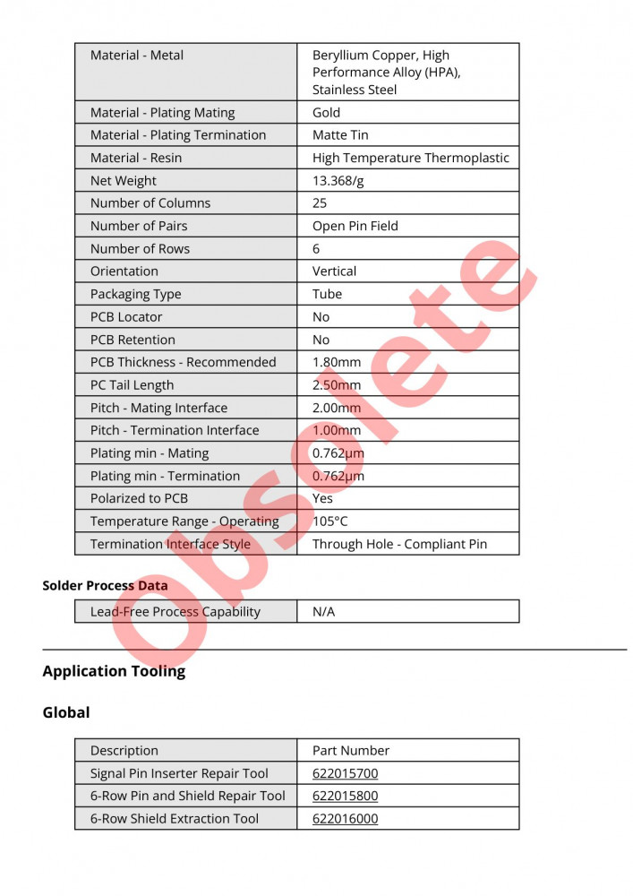 740588501 document preview, page 3