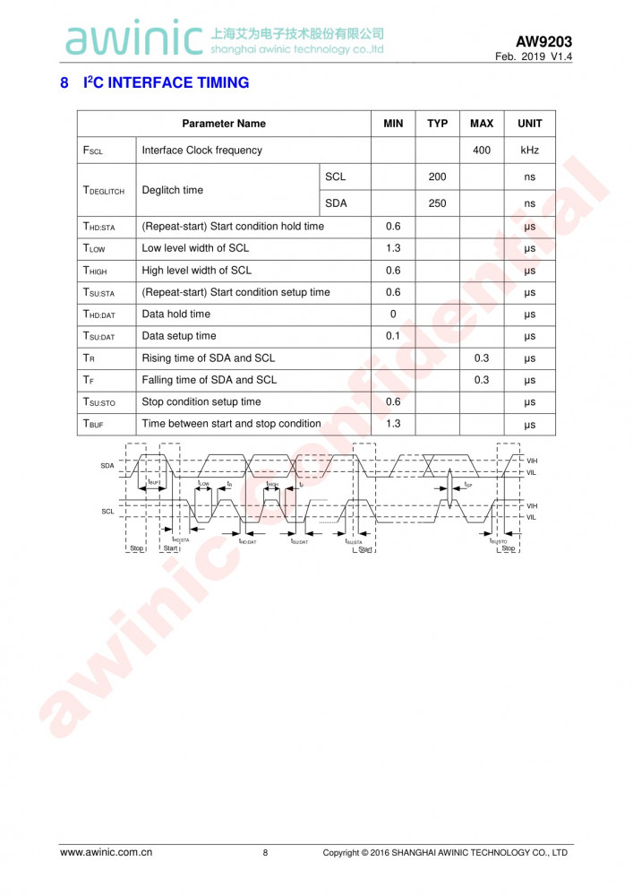 AW9203CSR datasheet page 8