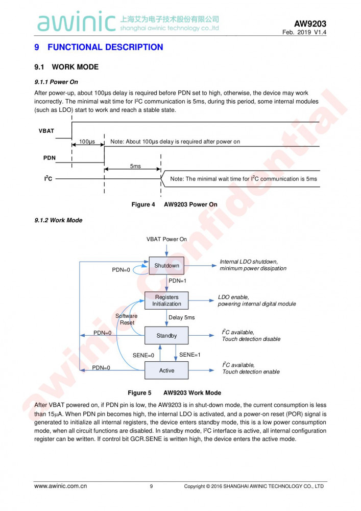 AW9203CSR datasheet page 9