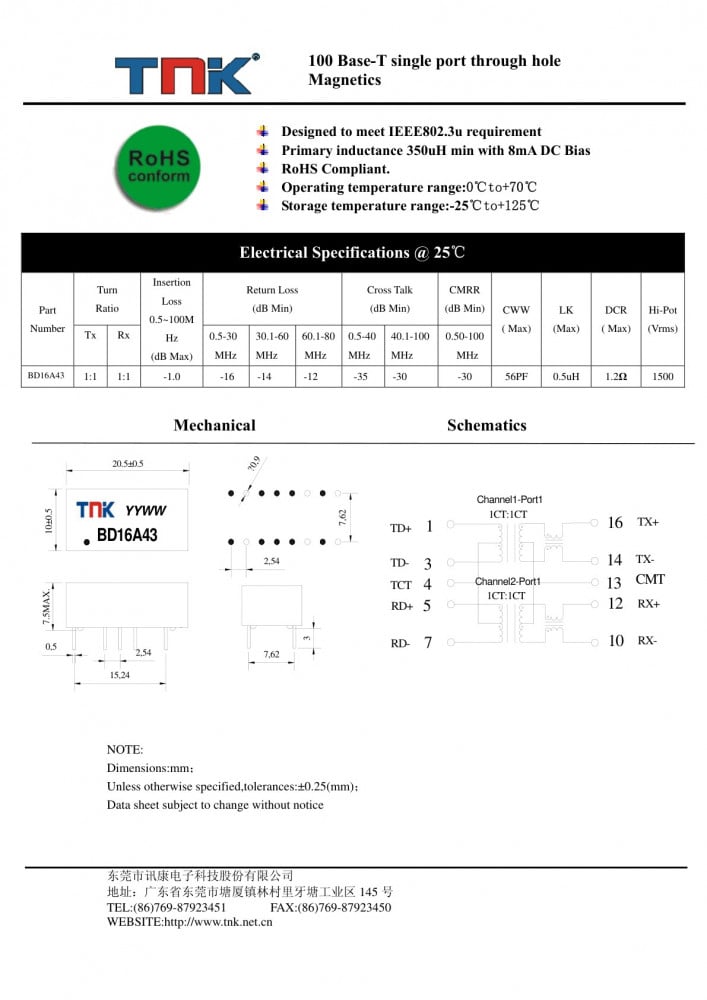 TNK BD16A43 datasheet page