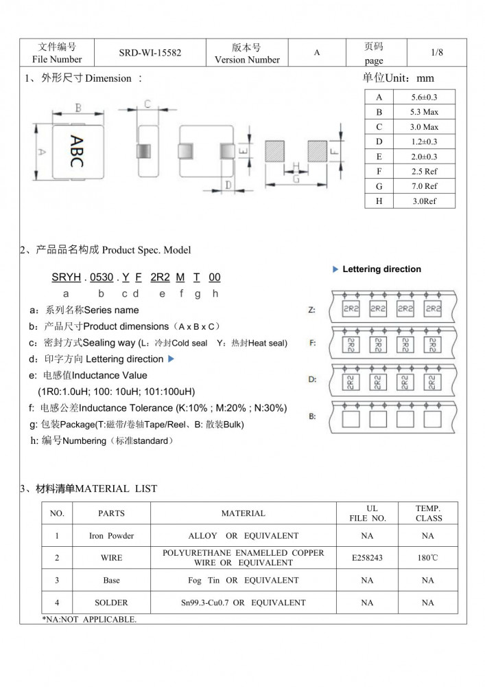 SOREDE specification page 3