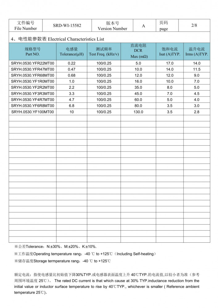 SOREDE specification page 4