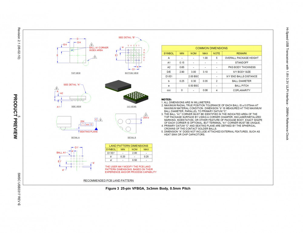 USB3317 product documentation page 5