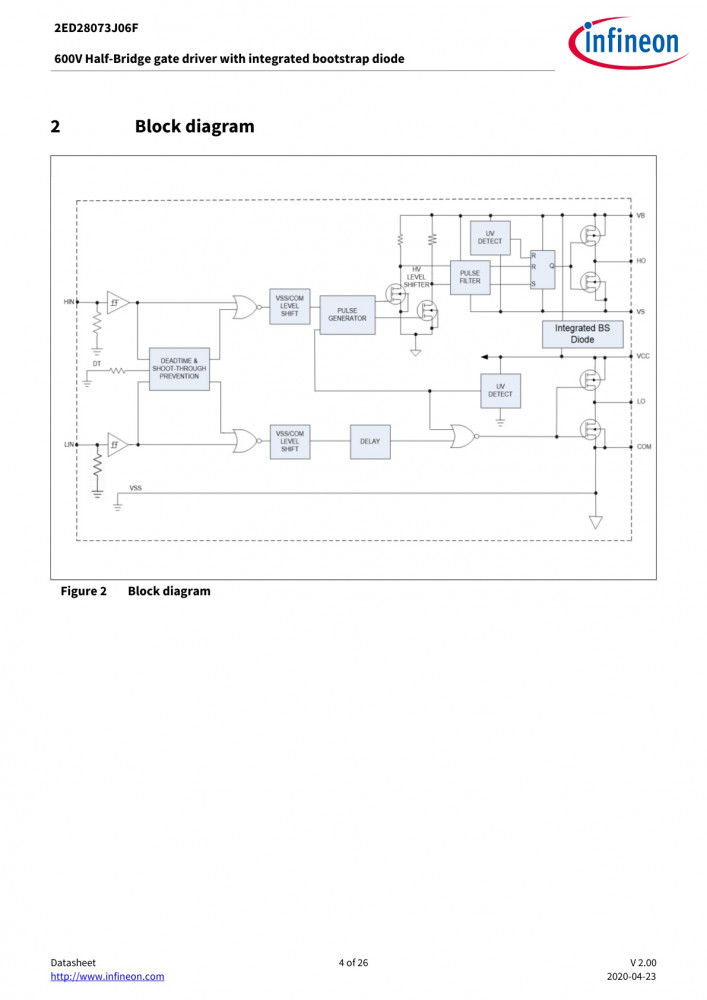 2ED28073J06F technical document page 4
