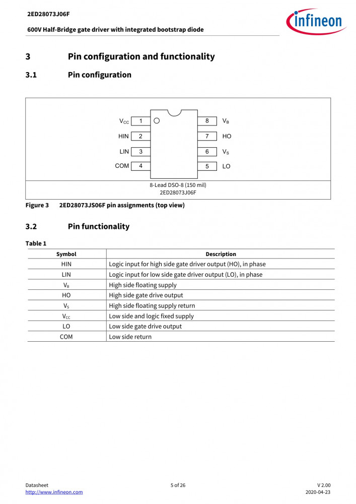 2ED28073J06F technical document page 5