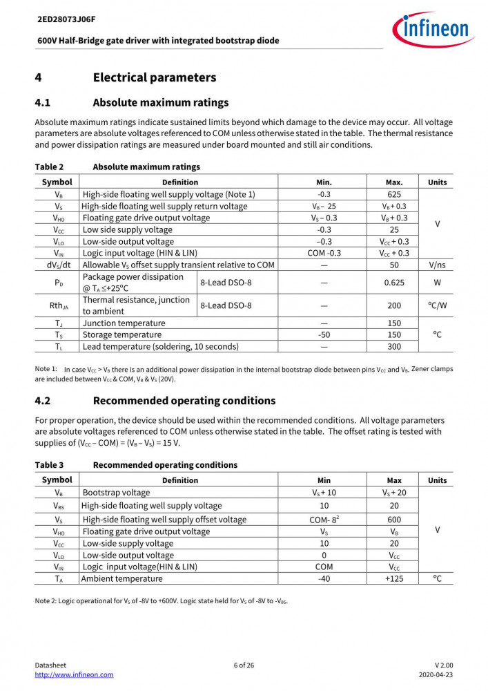 2ED28073J06F technical document page 6