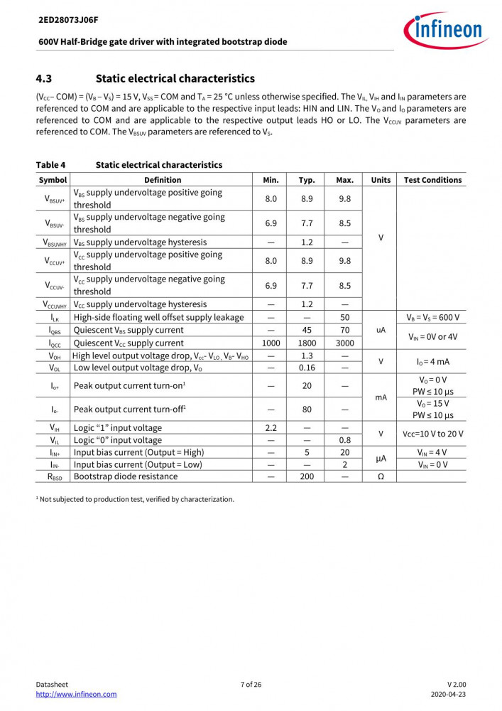 2ED28073J06F technical document page 7