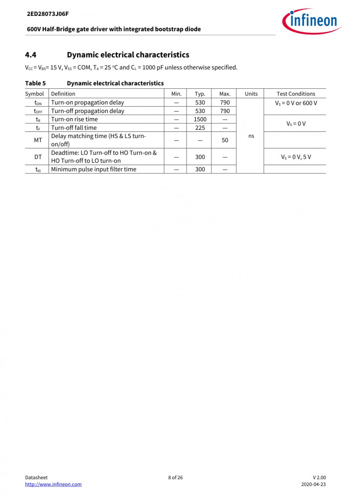 2ED28073J06F technical document page 8