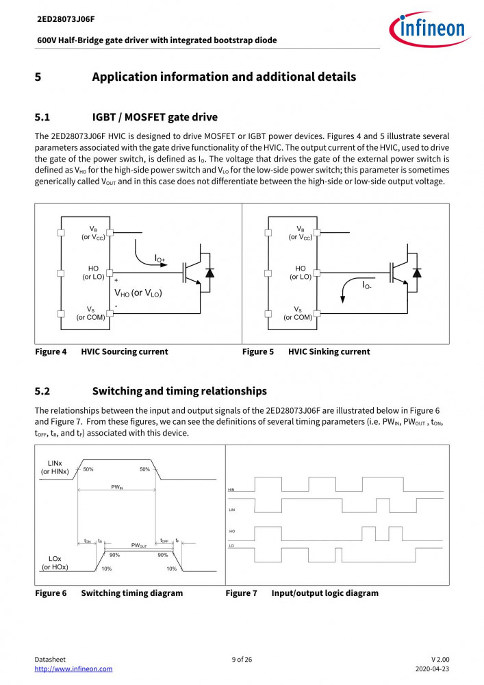 2ED28073J06F technical document page 9