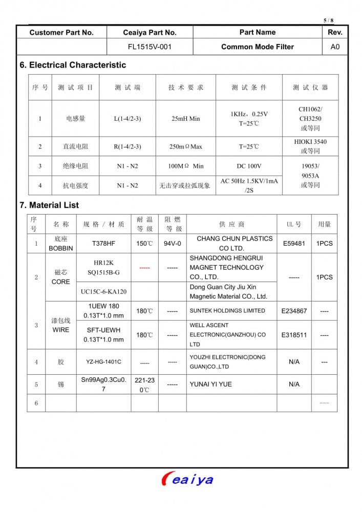 FL1515V-001 specification page 5