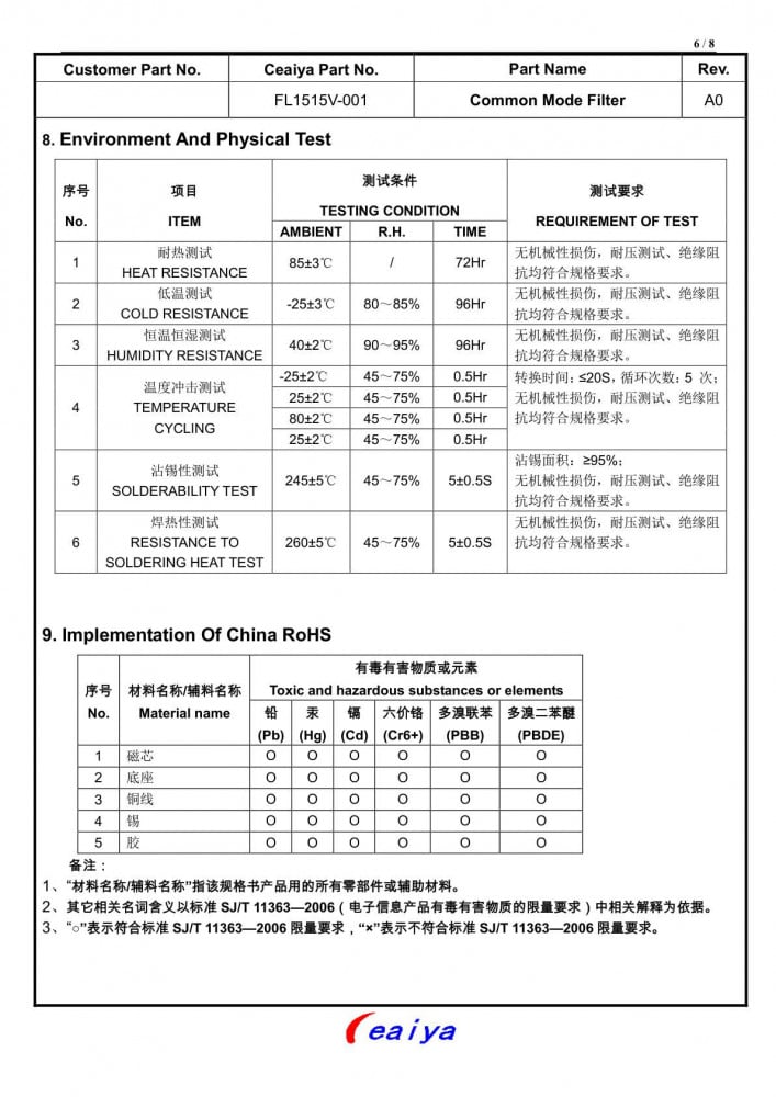 FL1515V-001 specification page 6