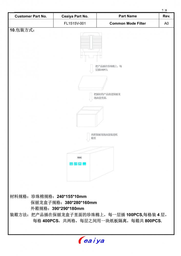 FL1515V-001 specification page 7
