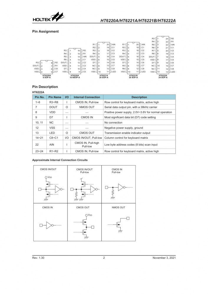 HT6220A datasheet page 2