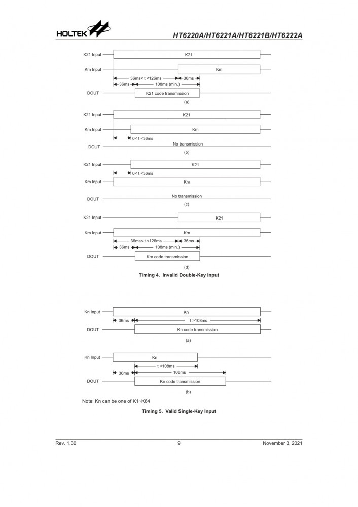 HT6220A datasheet page 9