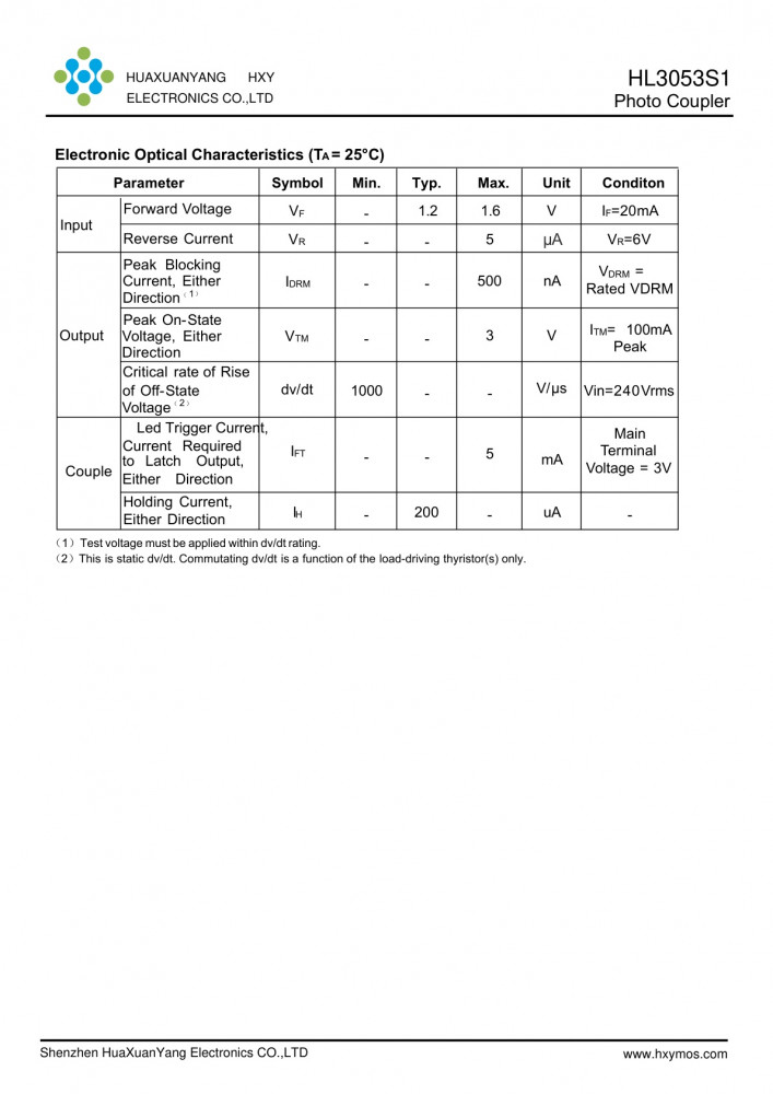 HL3053S1 datasheet page 2