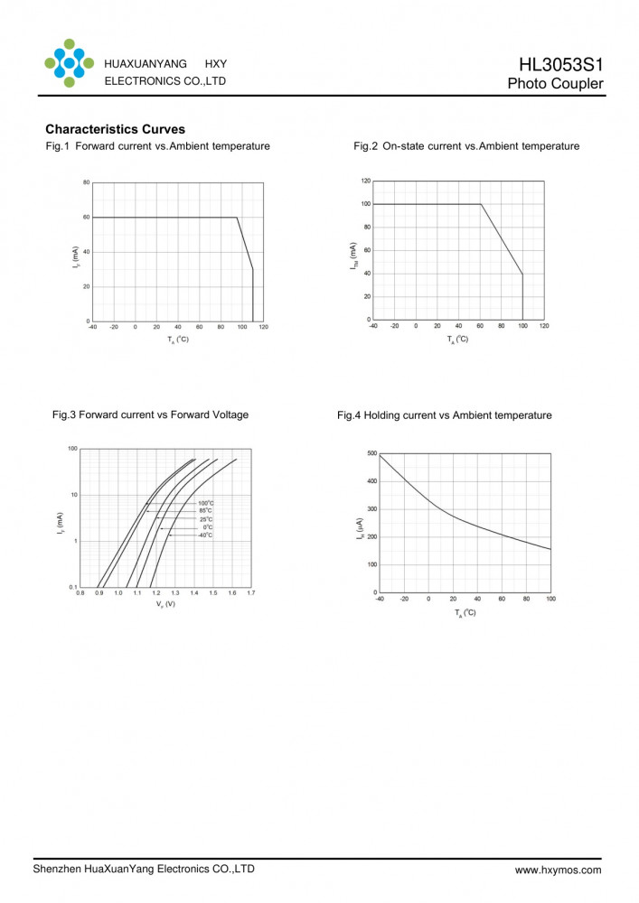 HL3053S1 datasheet page 3
