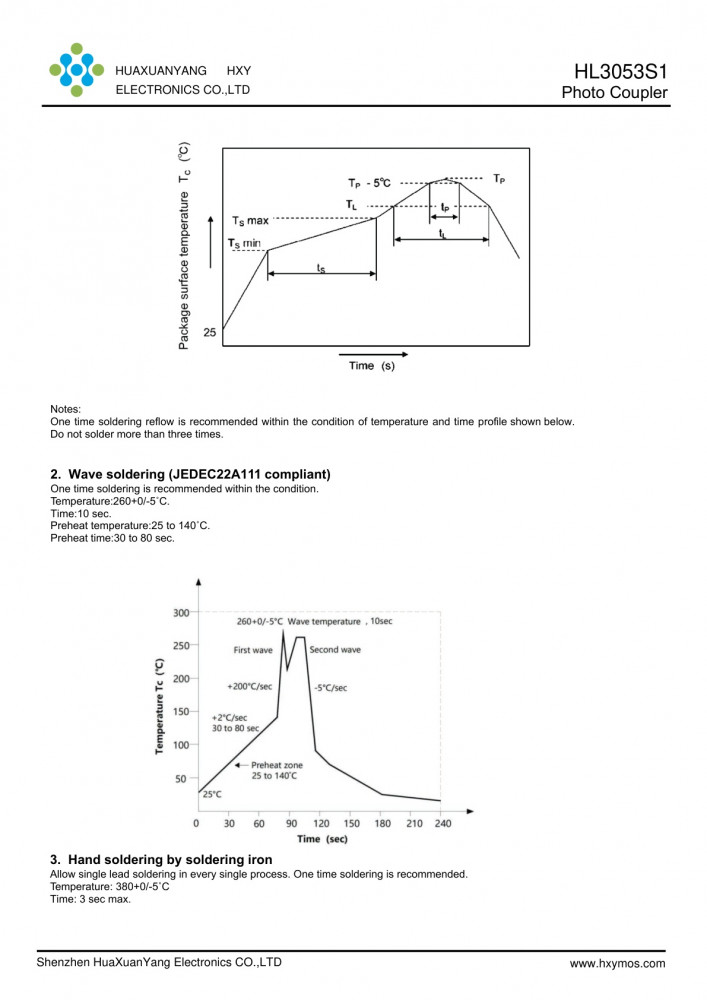HL3053S1 datasheet page 6