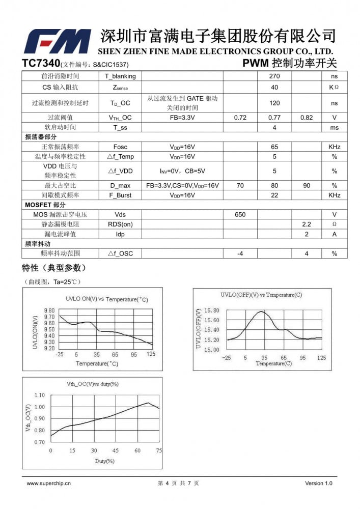 TC7340 datasheet page 4