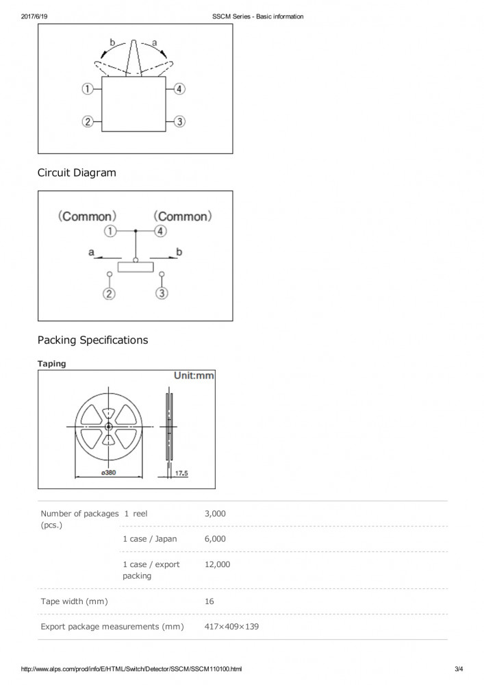 SSCM110100 circuit and packing information