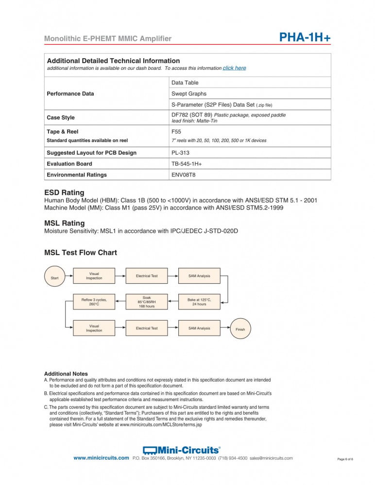 PHA-1H+ datasheet page 6