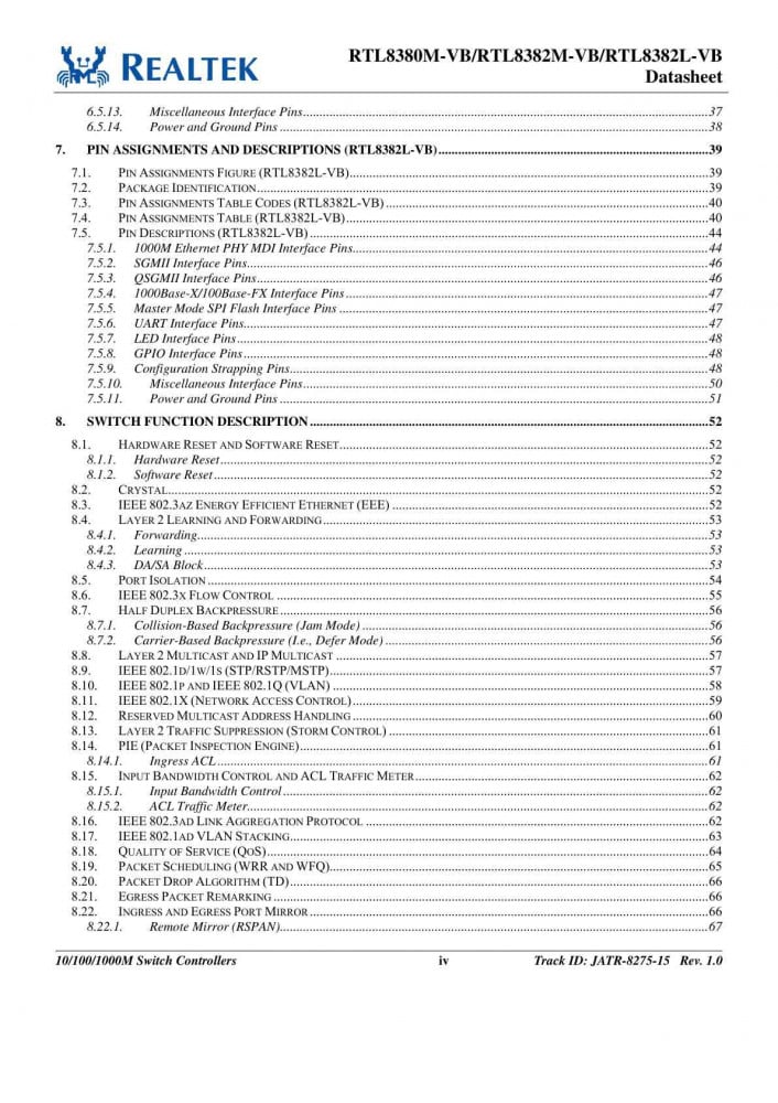 RTL8380M-VB-CG datasheet page 4