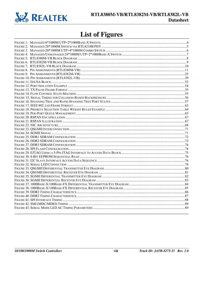 RTL8380M-VB-CG datasheet page 8
