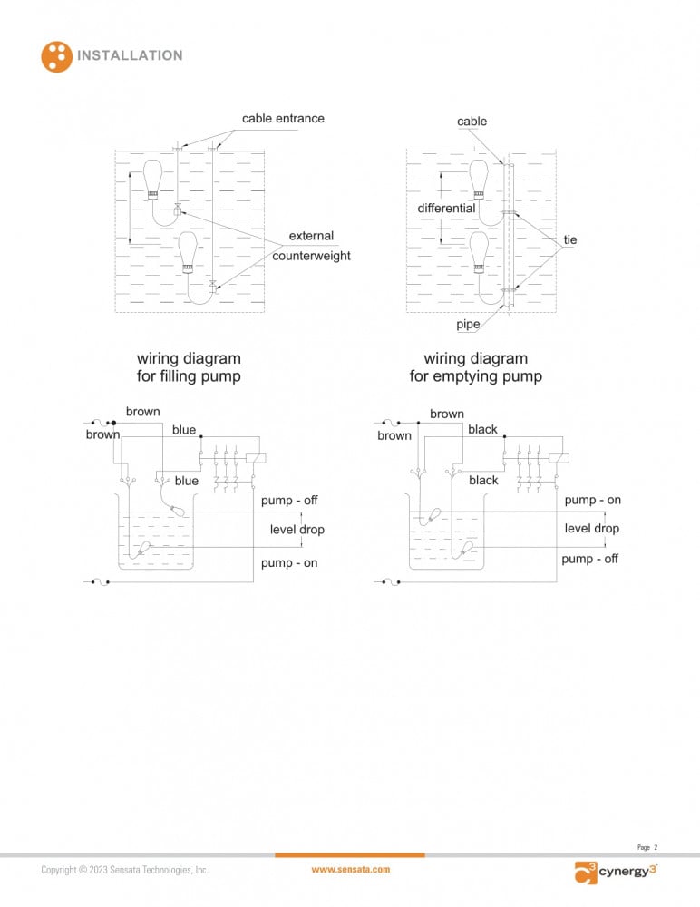 LM10BW technical document page 2