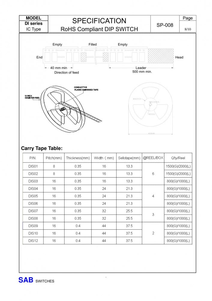 BIWIN DIS10GE datasheet page 8