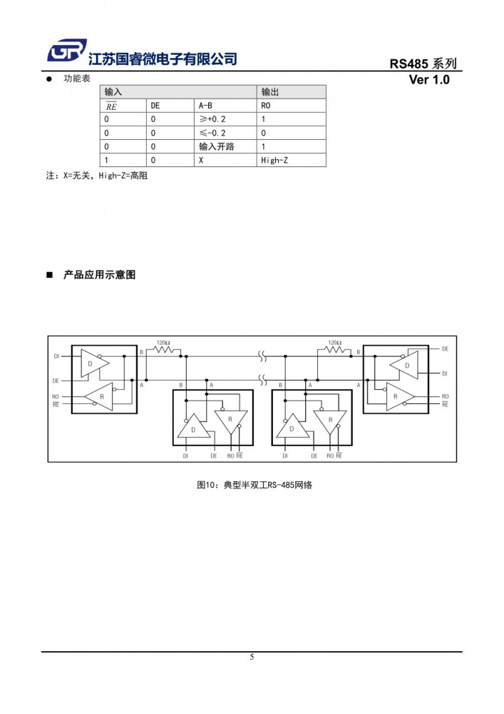 RS485 technical document page 5