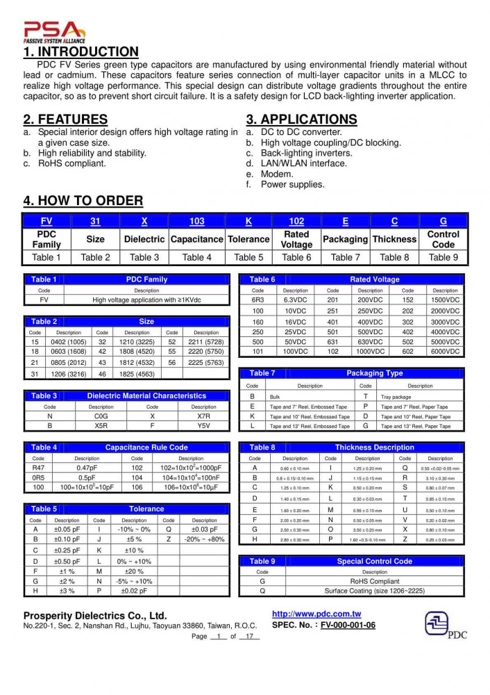 PSA FV series datasheet page 3