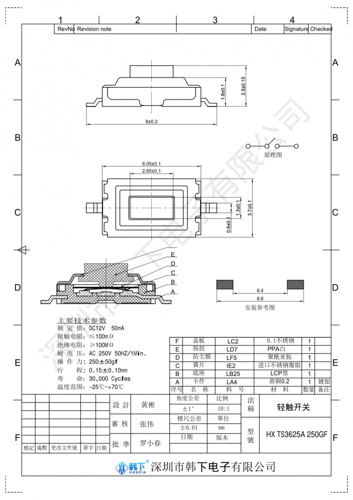 HX TS3625A 250gf specification page 1