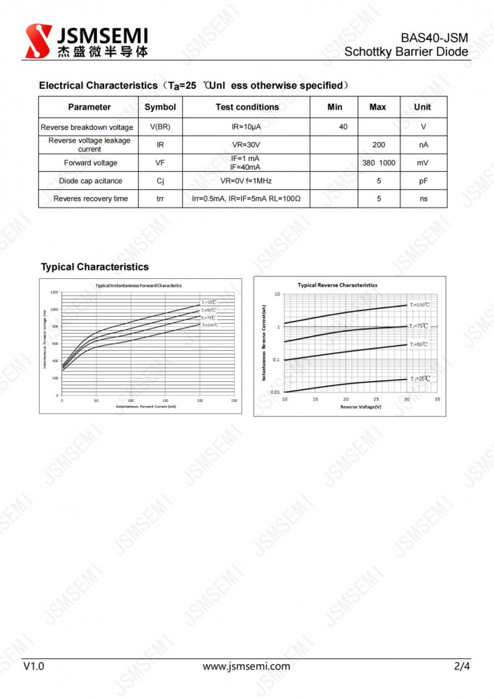 BAS40-JSM datasheet page 2