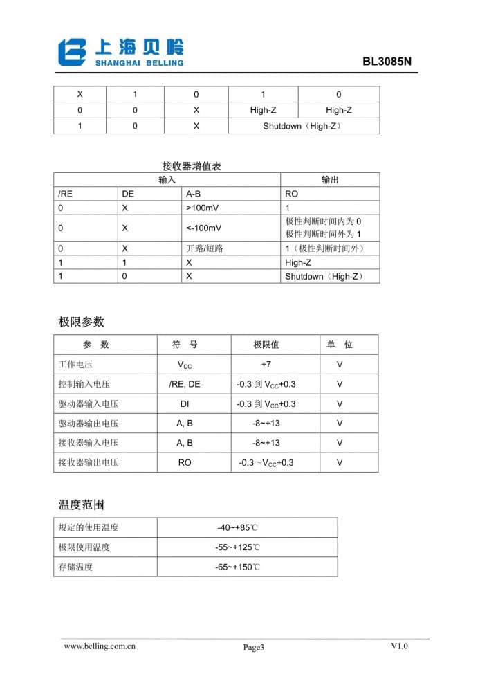 BL3085 datasheet page 3