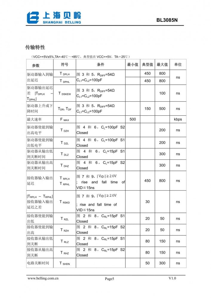 BL3085 datasheet page 5