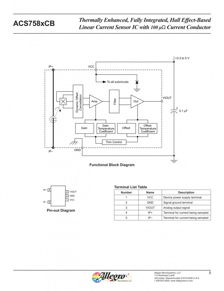 ACS758 datasheet page 5