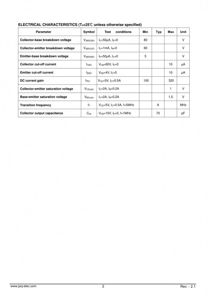 2SD2061 datasheet page 2