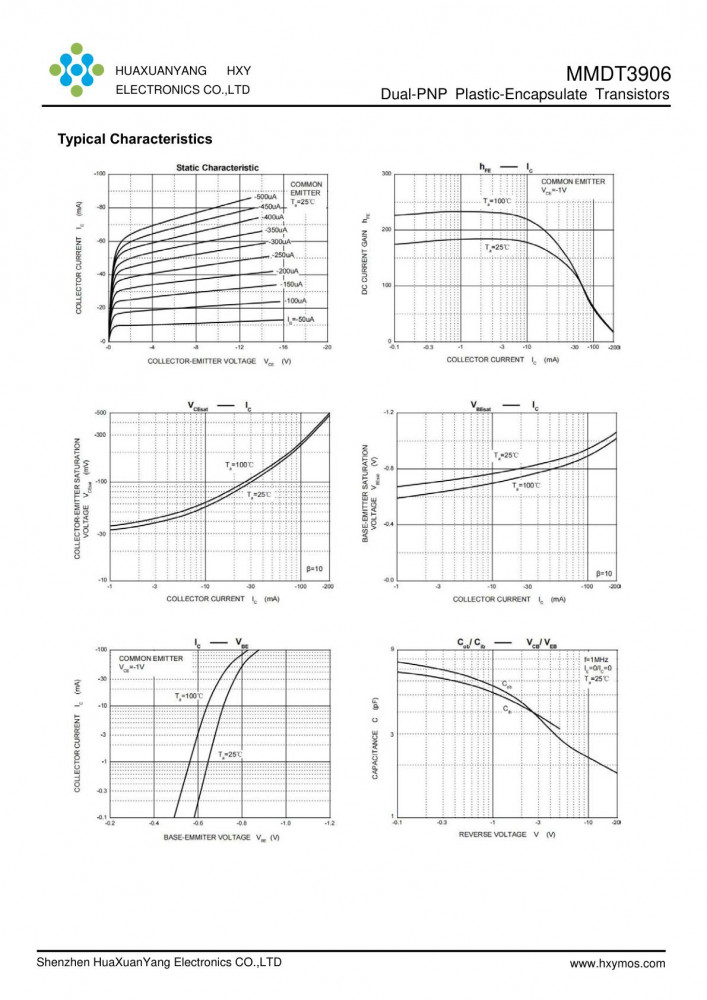 MMDT3906 datasheet page 2