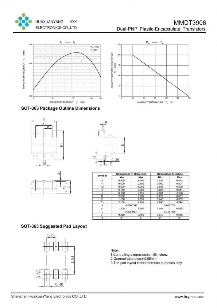 MMDT3906 datasheet page 3