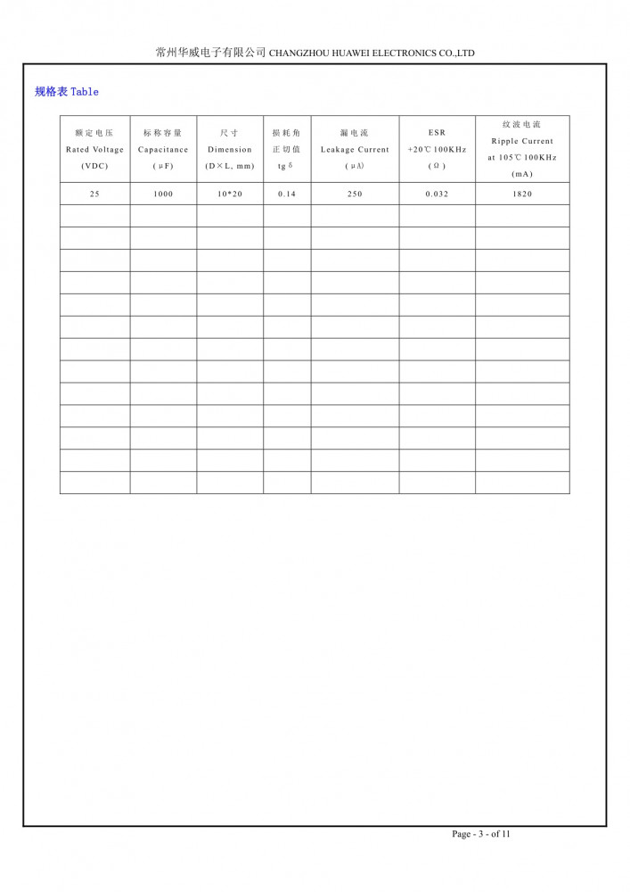 GF specification page 2