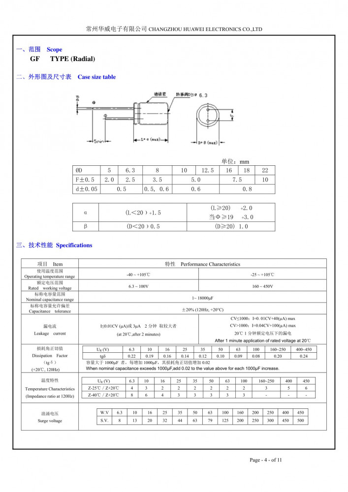 GF specification page 3