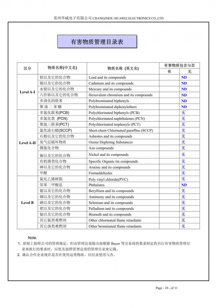 GF specification page 9