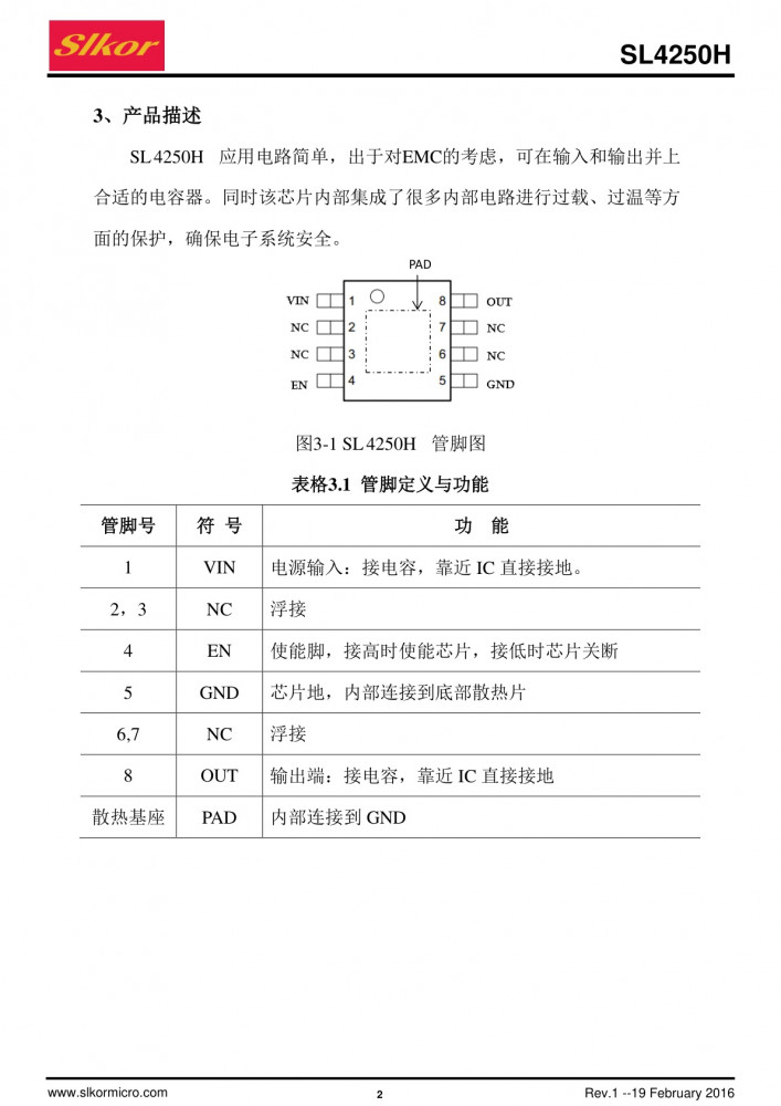 SL4250H datasheet page 2