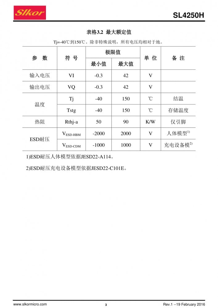 SL4250H datasheet page 3