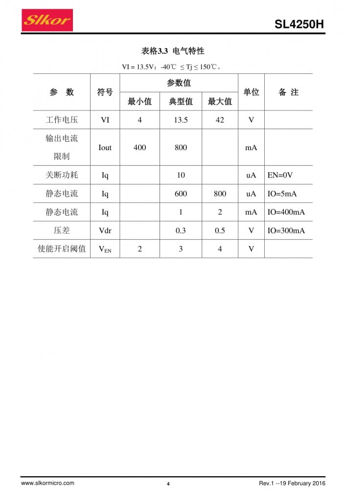 SL4250H datasheet page 4